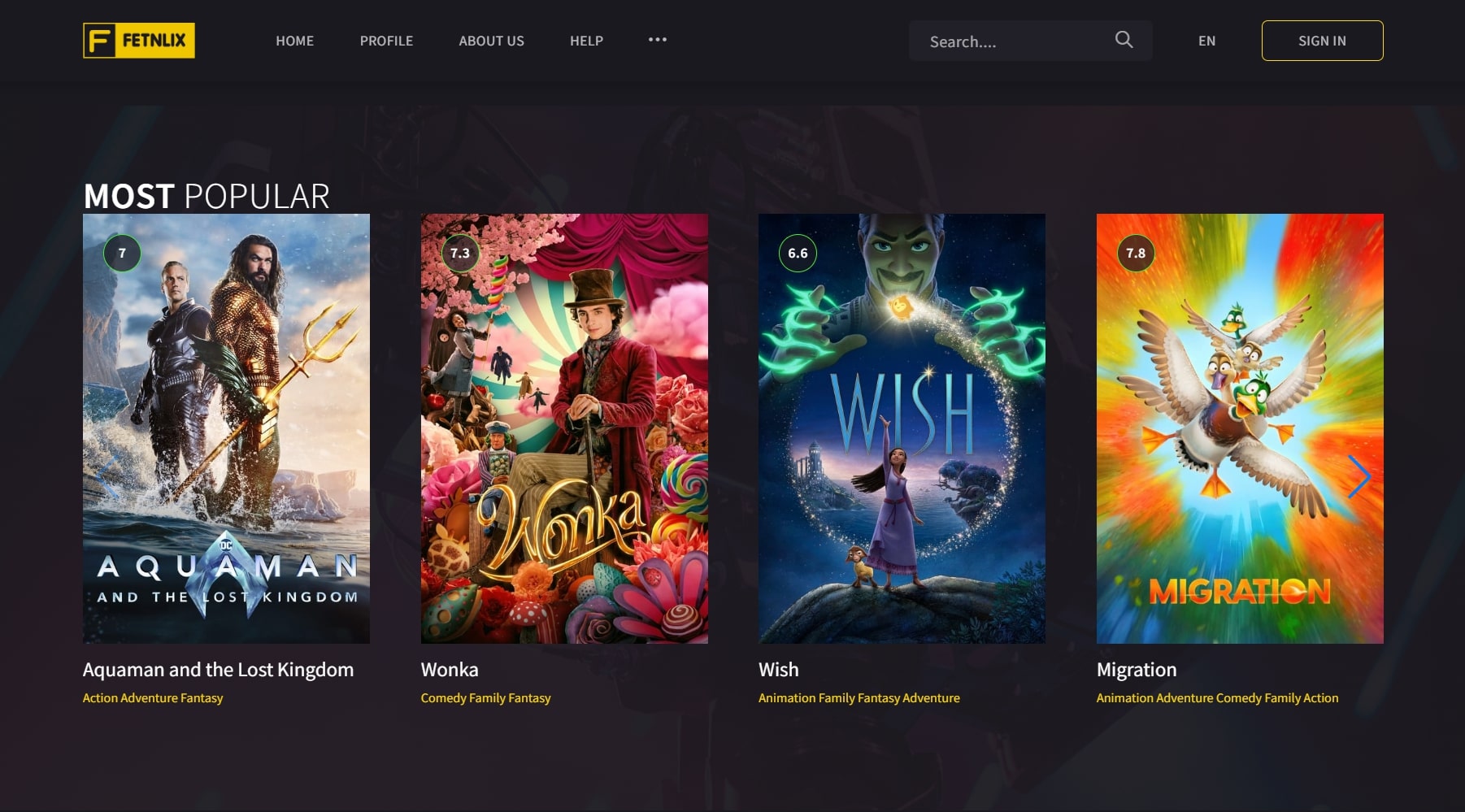 Mohamad Hossein Nazari